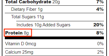 Using PDCAAS to Display %DV on your Label – NutriCalc