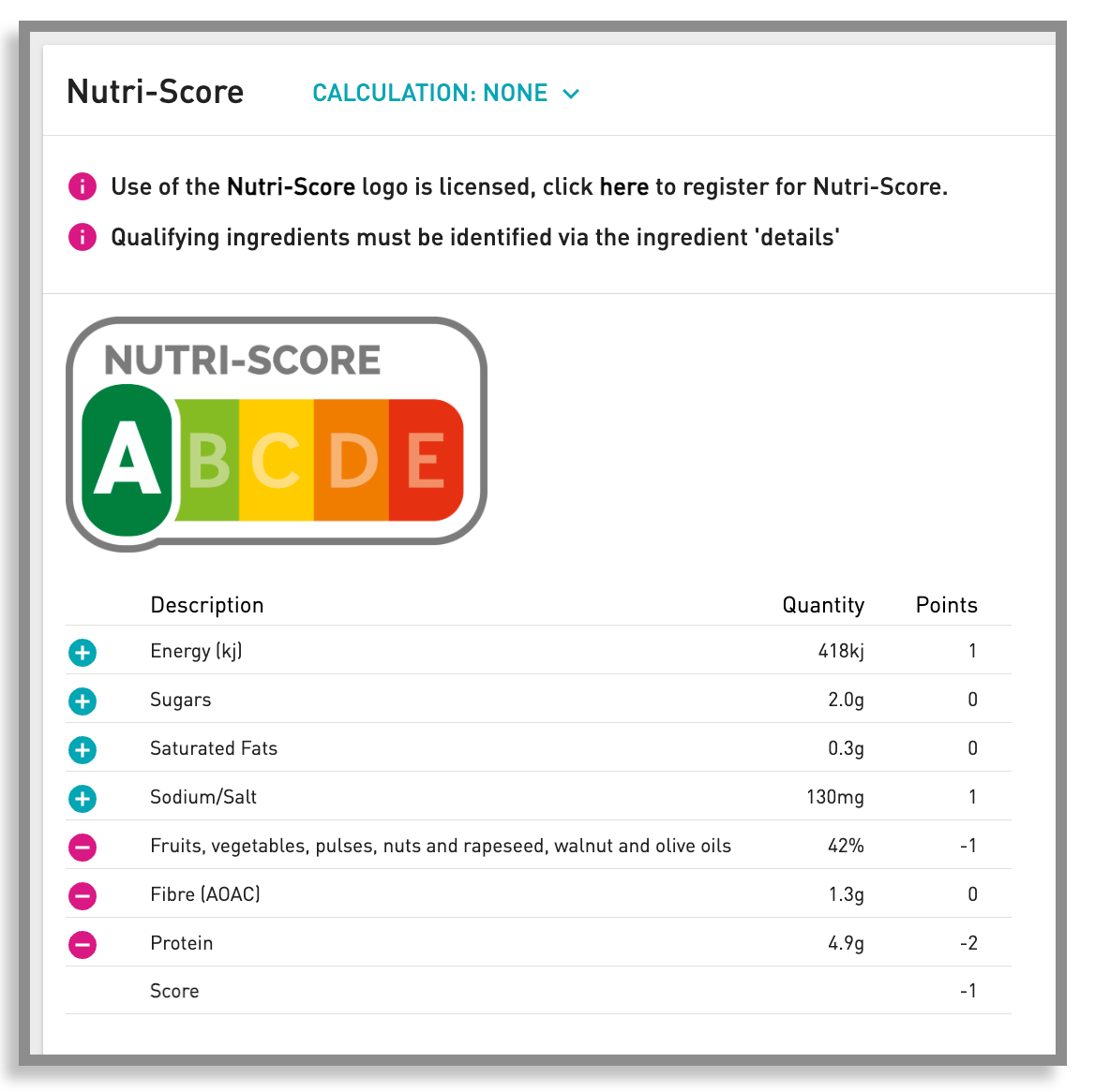 Nutri-Score Report – NutriCalc