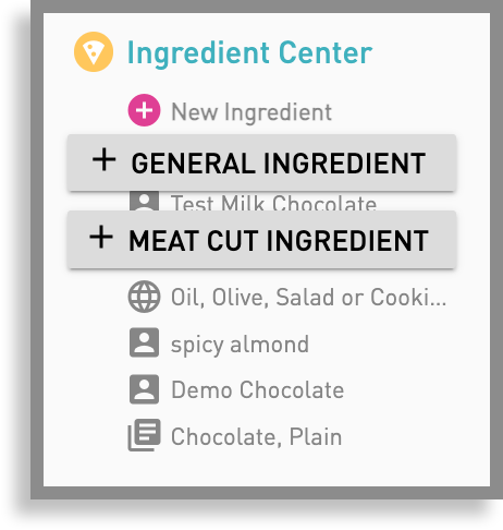 Create a Custom Ingredient – NutriCalc