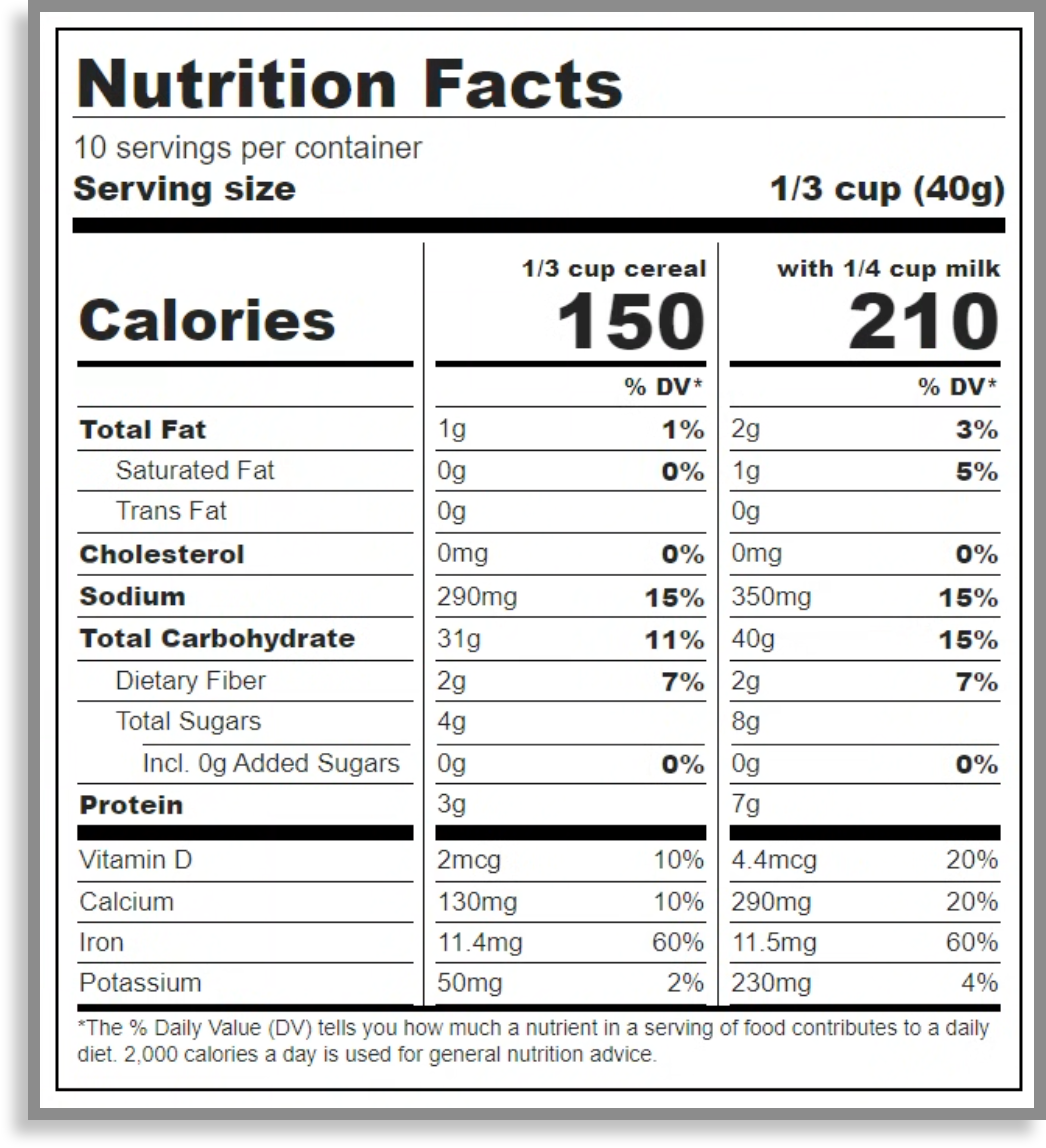 USA Labels: Dual Column Two Forms – NutriCalc