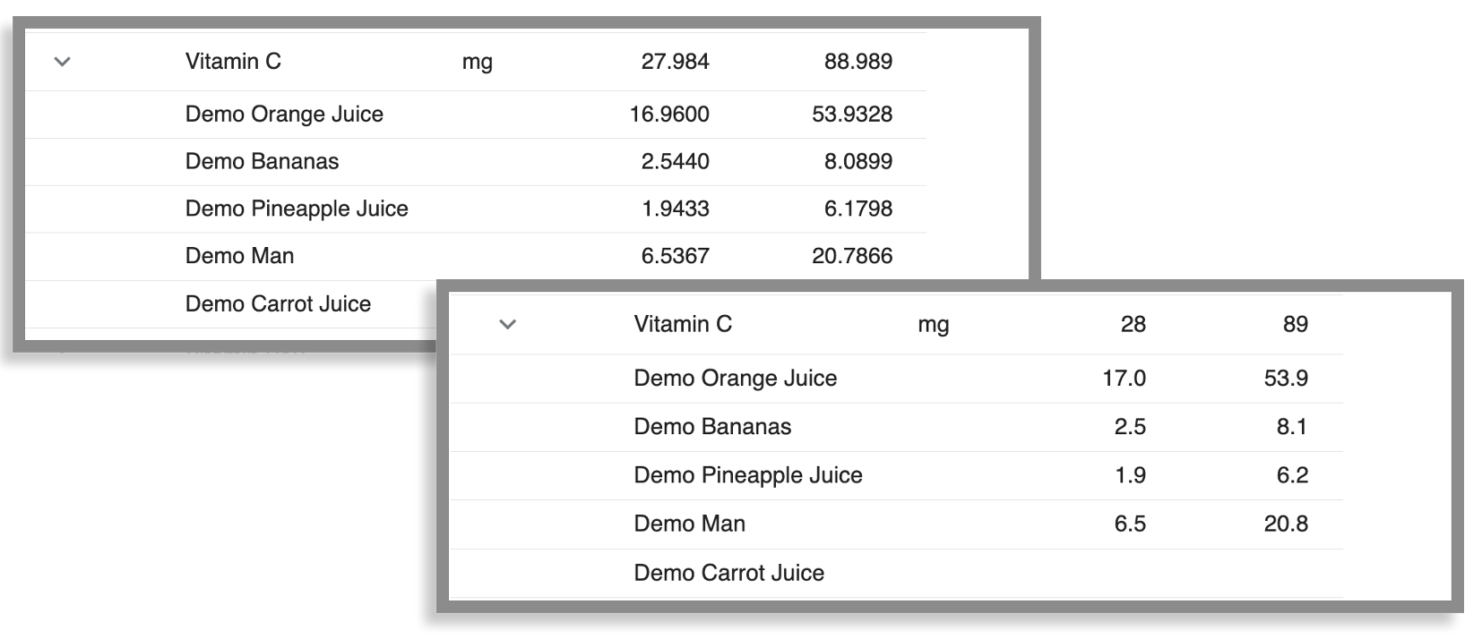 Nutrient Preferences and Setting Decimal Places – NutriCalc