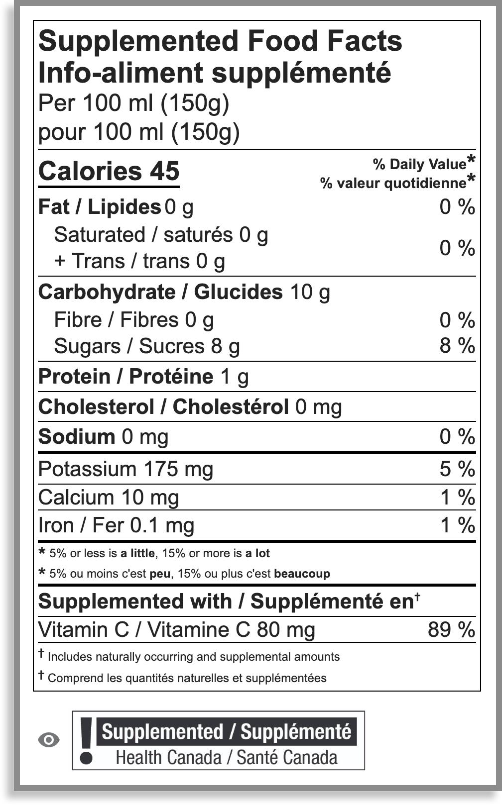 Canada Label: Supplemented Food Facts – NutriCalc
