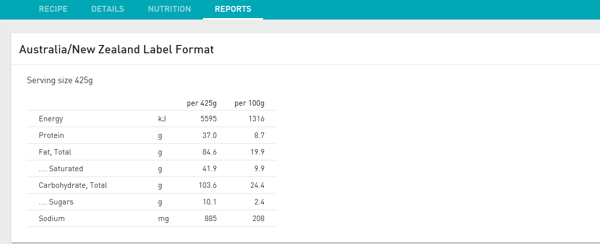 Australia/New Zealand Report – NutriCalc
